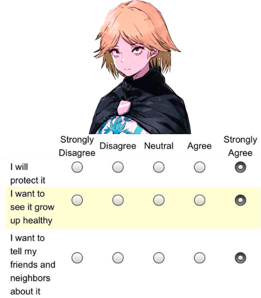 Extremely Agree | Scrolller