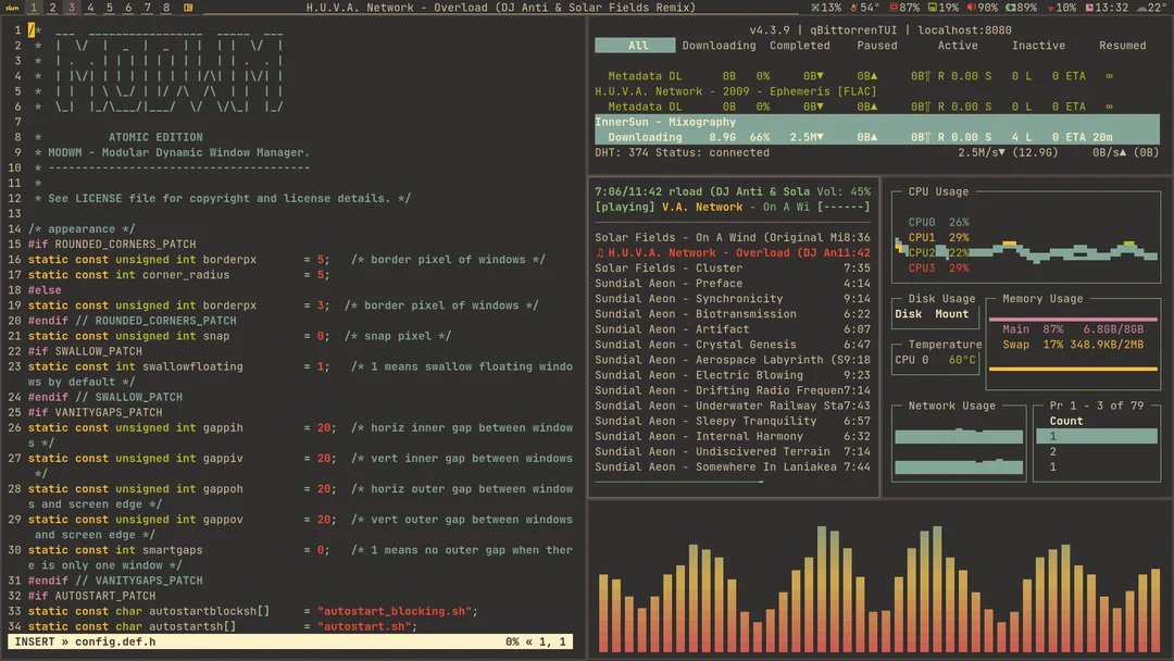 [dwm] Gruvboxish | Scrolller