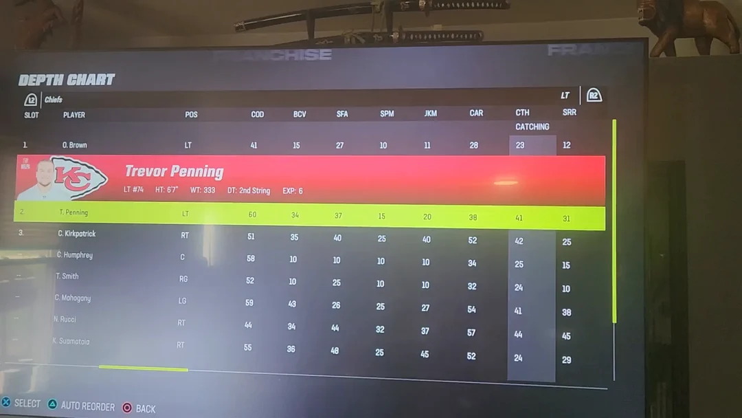 This Is So Madden: An Offensive Lineman with a Catch Rating of 42 catching bombs?!!! | Scrolller