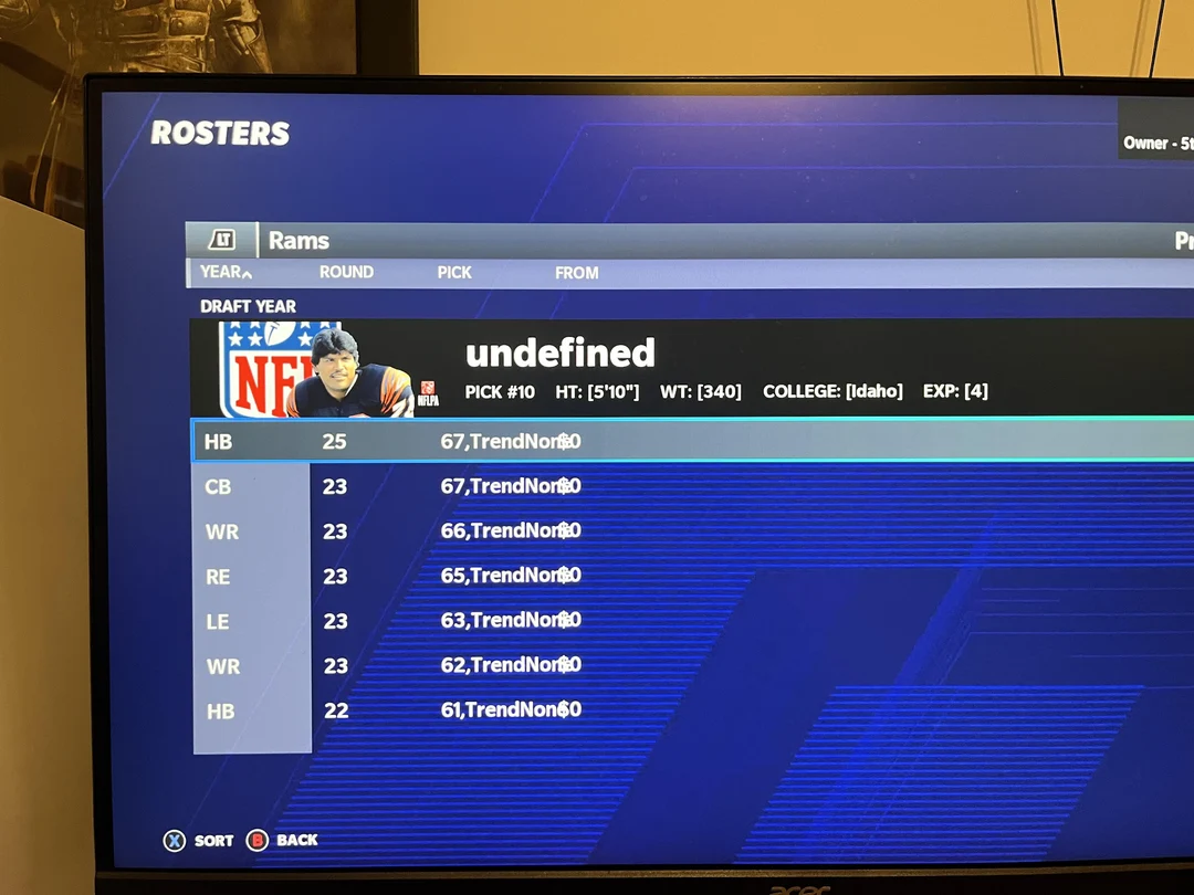 Does anyone know who this is that appeared in my madden 21 franchise? | Scrolller