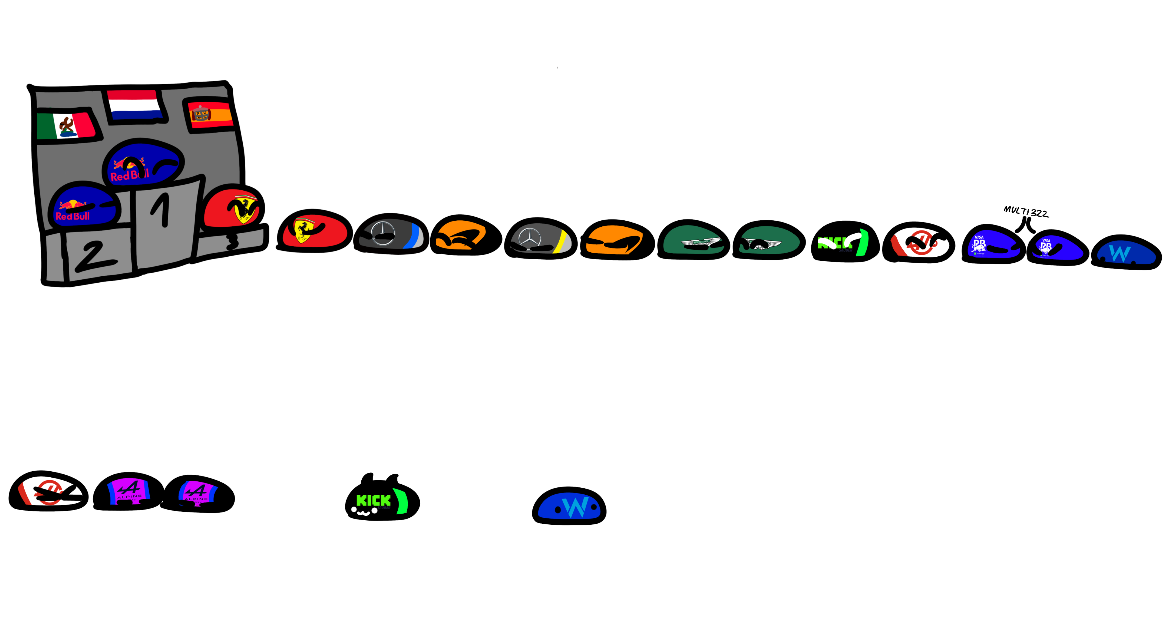 Bahrain GP | Scrolller