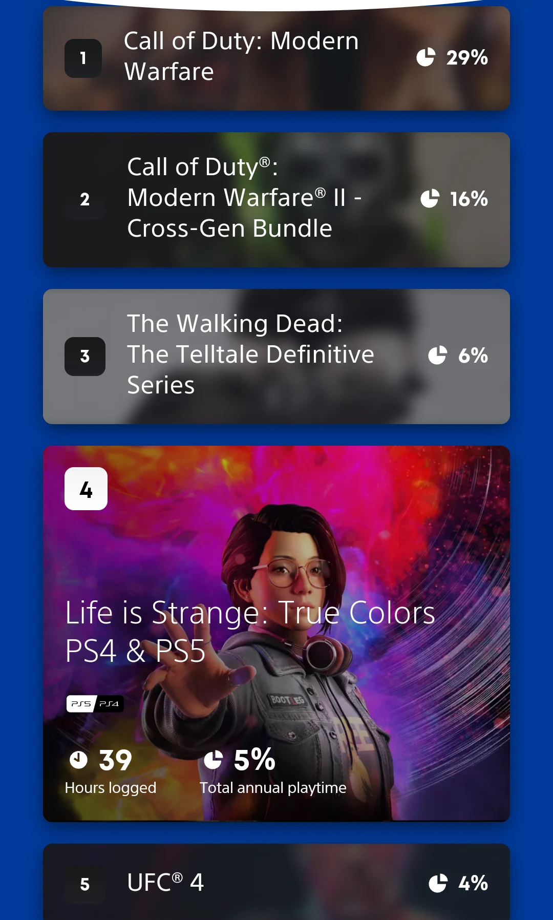[no spoilers] True Colors is one of my Top 5 games played of the year. | Scrolller