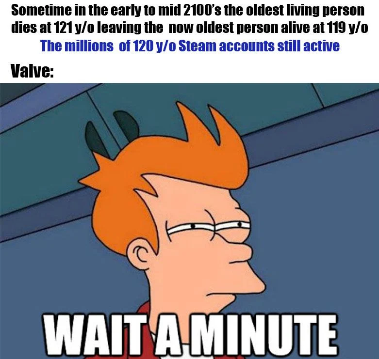 Handpicked by one Valve dev | Scrolller