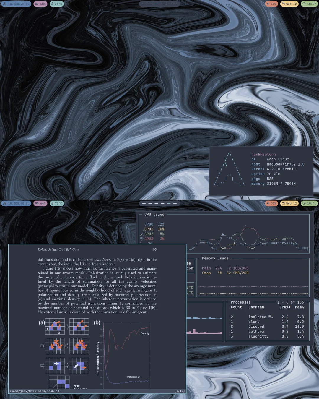 [sway] mmm nord | Scrolller