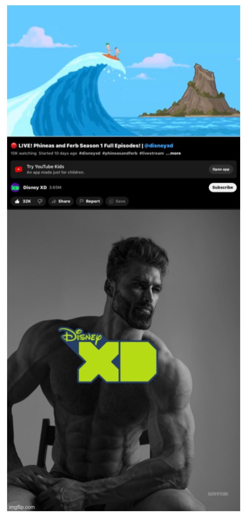 Discover more like Dankmemes: Disney finally making a chad move and Related Content | Scrolller