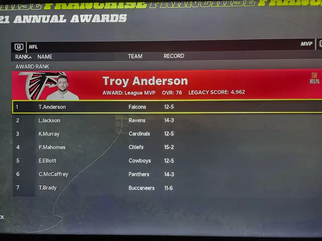 Middle line backer MVP. | Scrolller