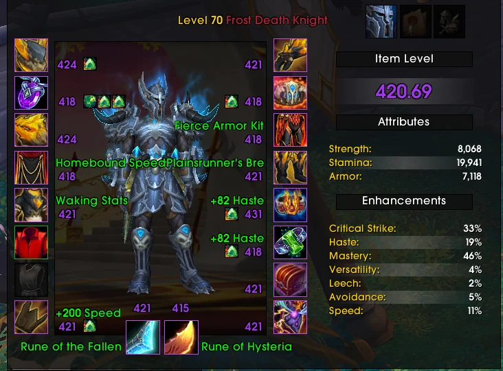 BiS gear achieved | Scrolller