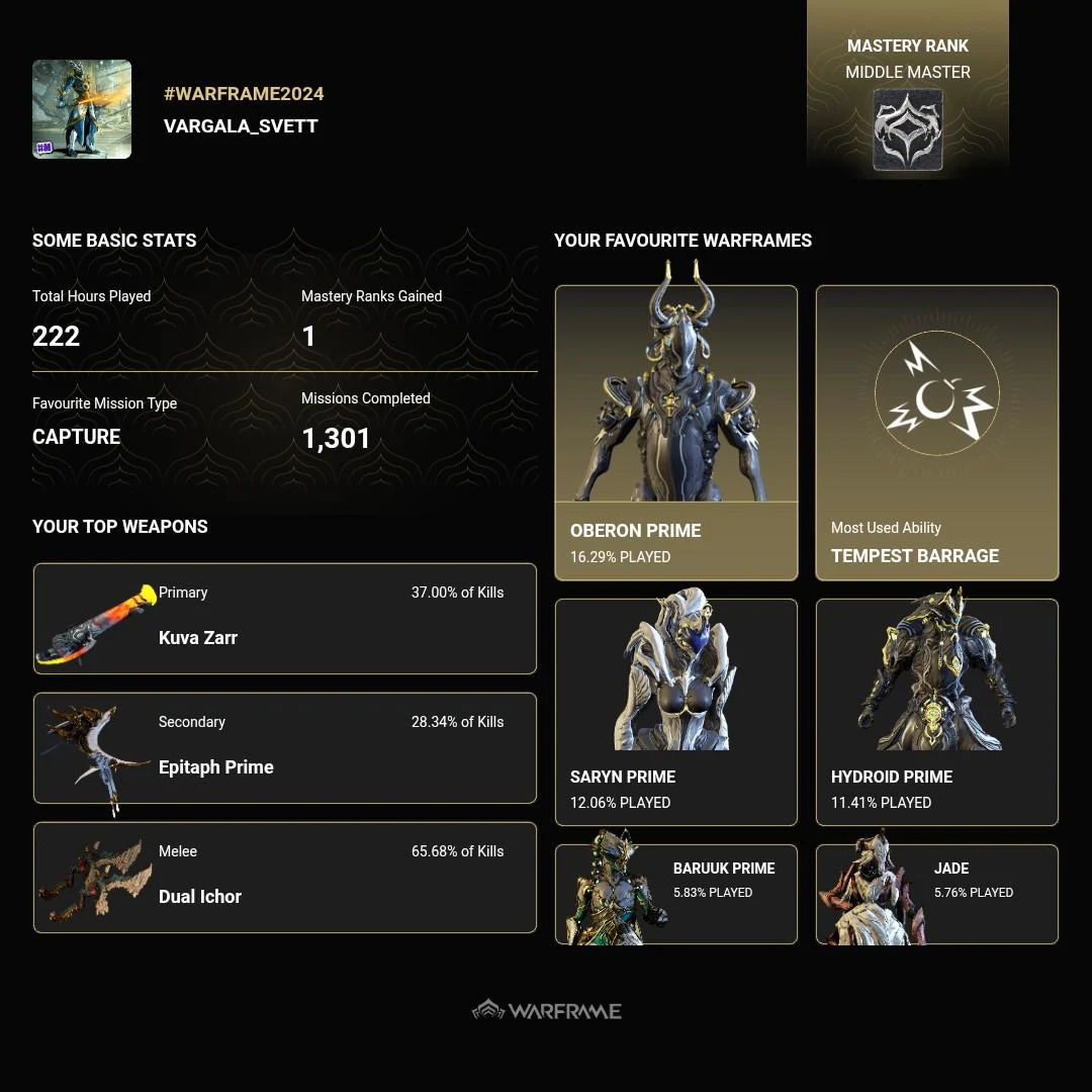 The few the proud the oberon main | Scrolller