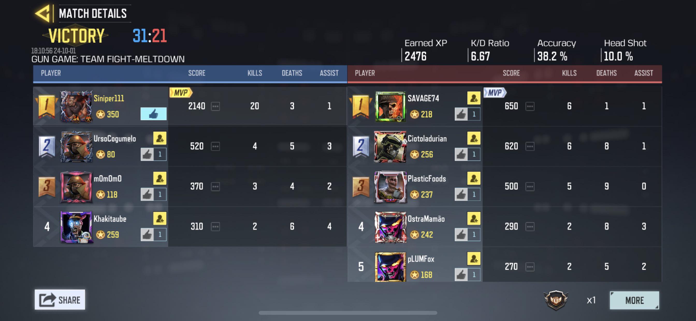 Plastic foods encounter? | Scrolller