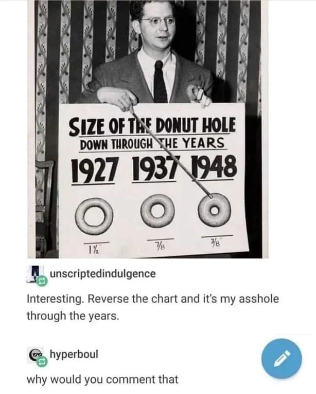 How big are your donut holes? | Scrolller