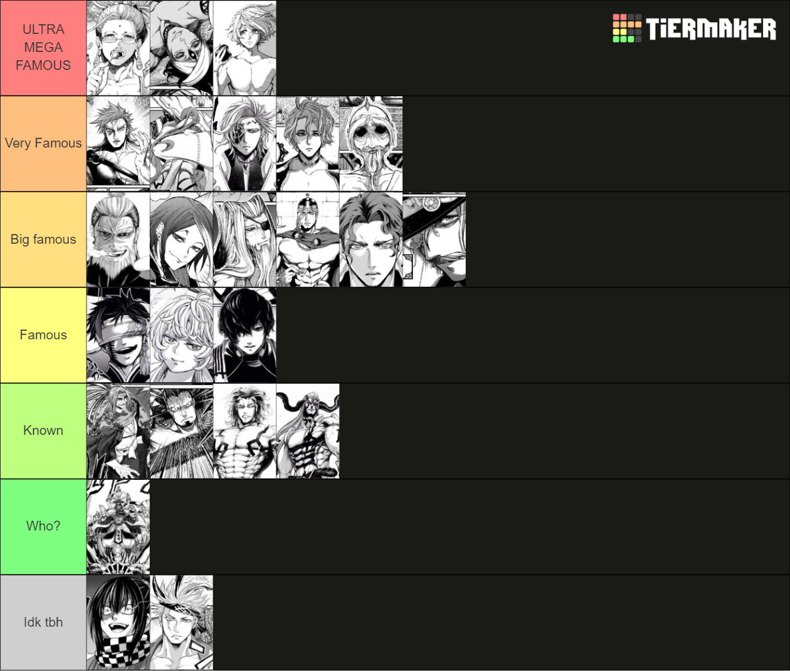 RoR characters real life popularity tier list | Scrolller