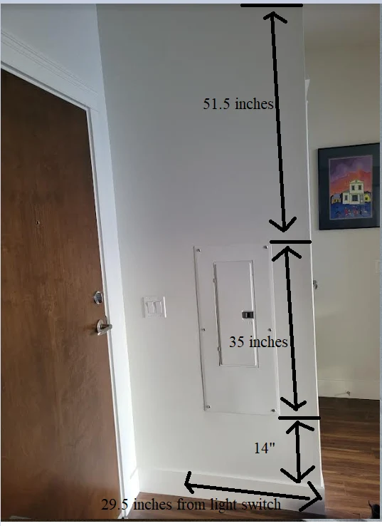How do I cover my electrical box? | Scrolller