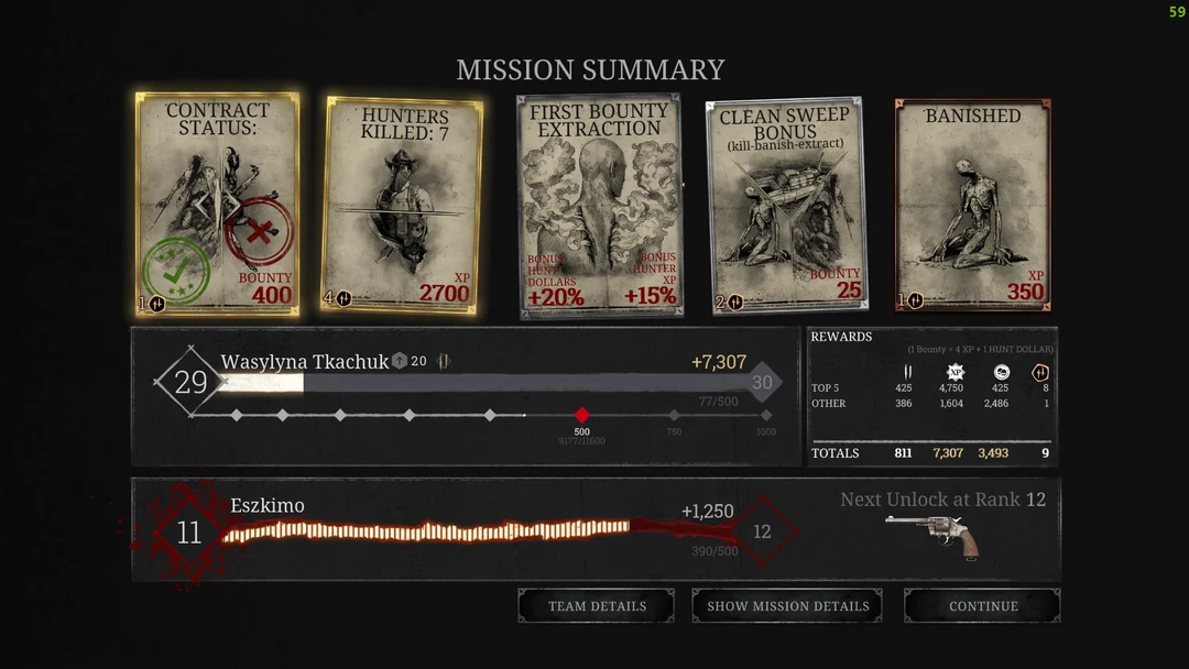 Shotguns are fair | Scrolller