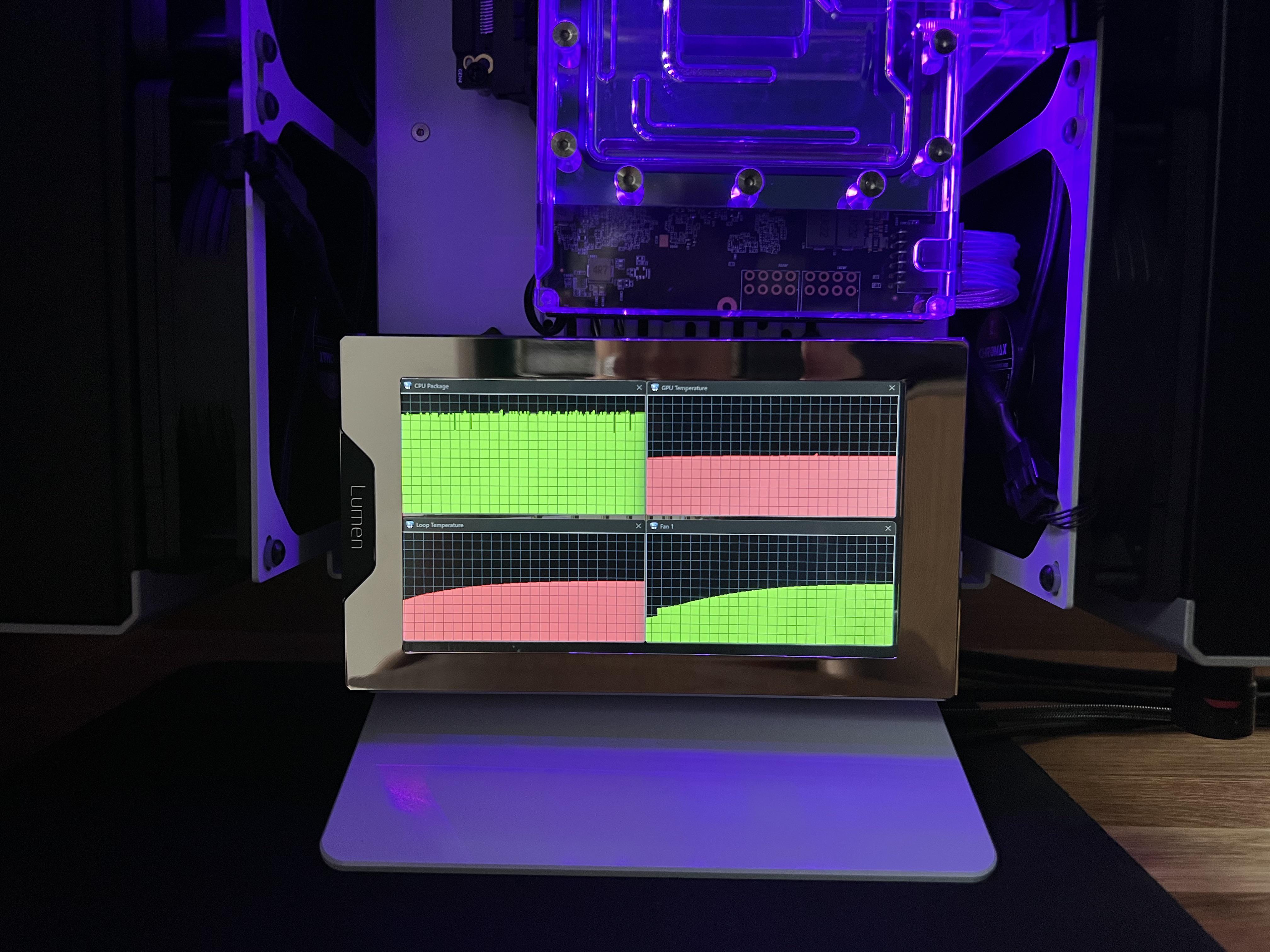 Push pull upgrade and sensor panel. | Scrolller