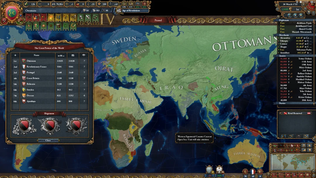 is world conquest still possible? | Scrolller