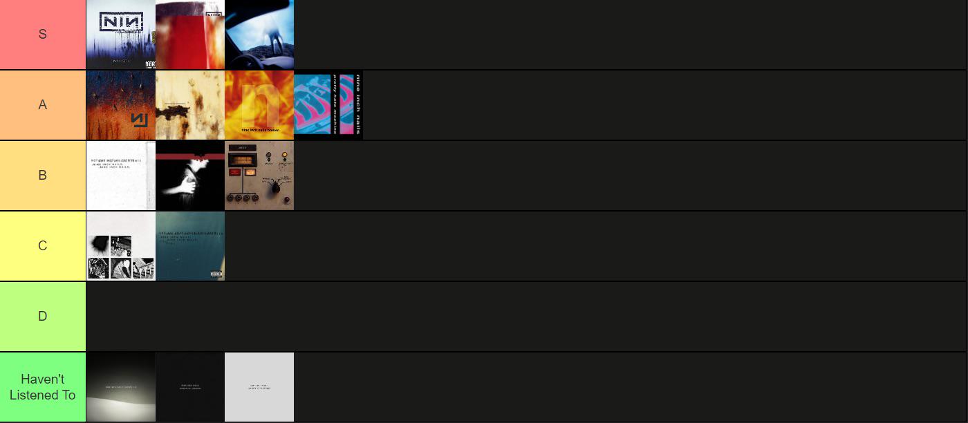 My NIN Album Tier List | Scrolller
