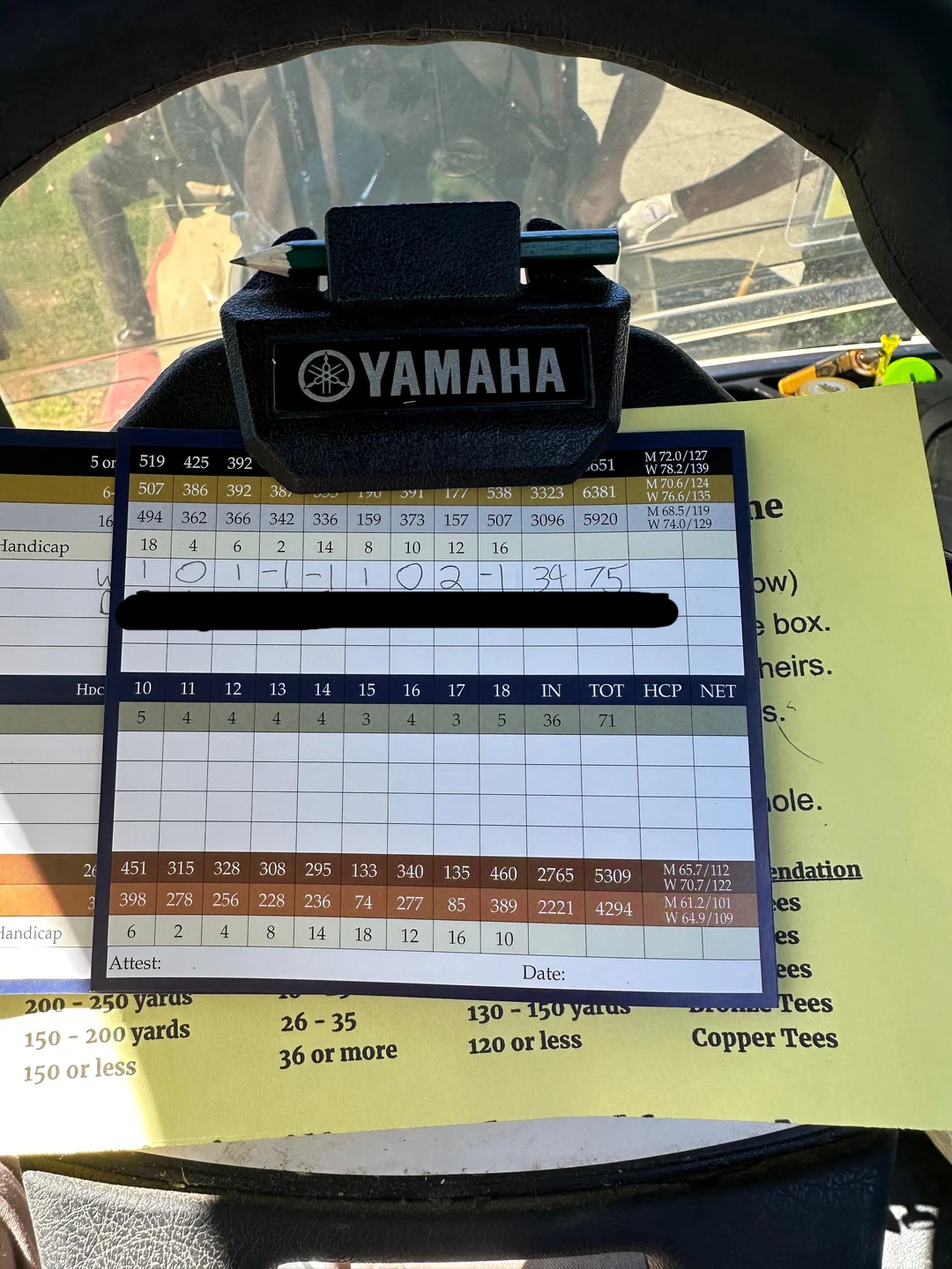 Lowest score ever | Scrolller