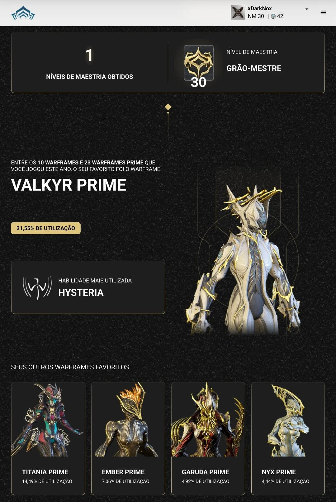 Valkyr my beloved. | Scrolller