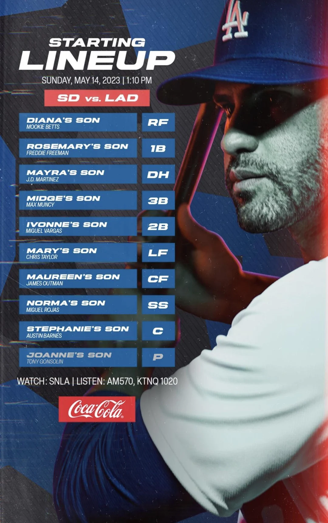 Best lineup release. | Scrolller