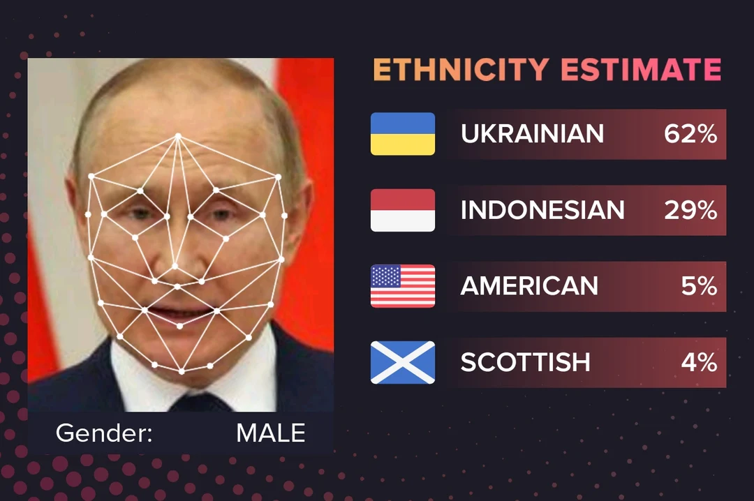 Putin orang Indonesia rupanya | Scrolller