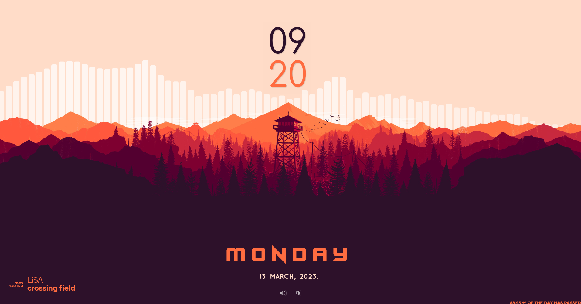 Firewatch | Scrolller