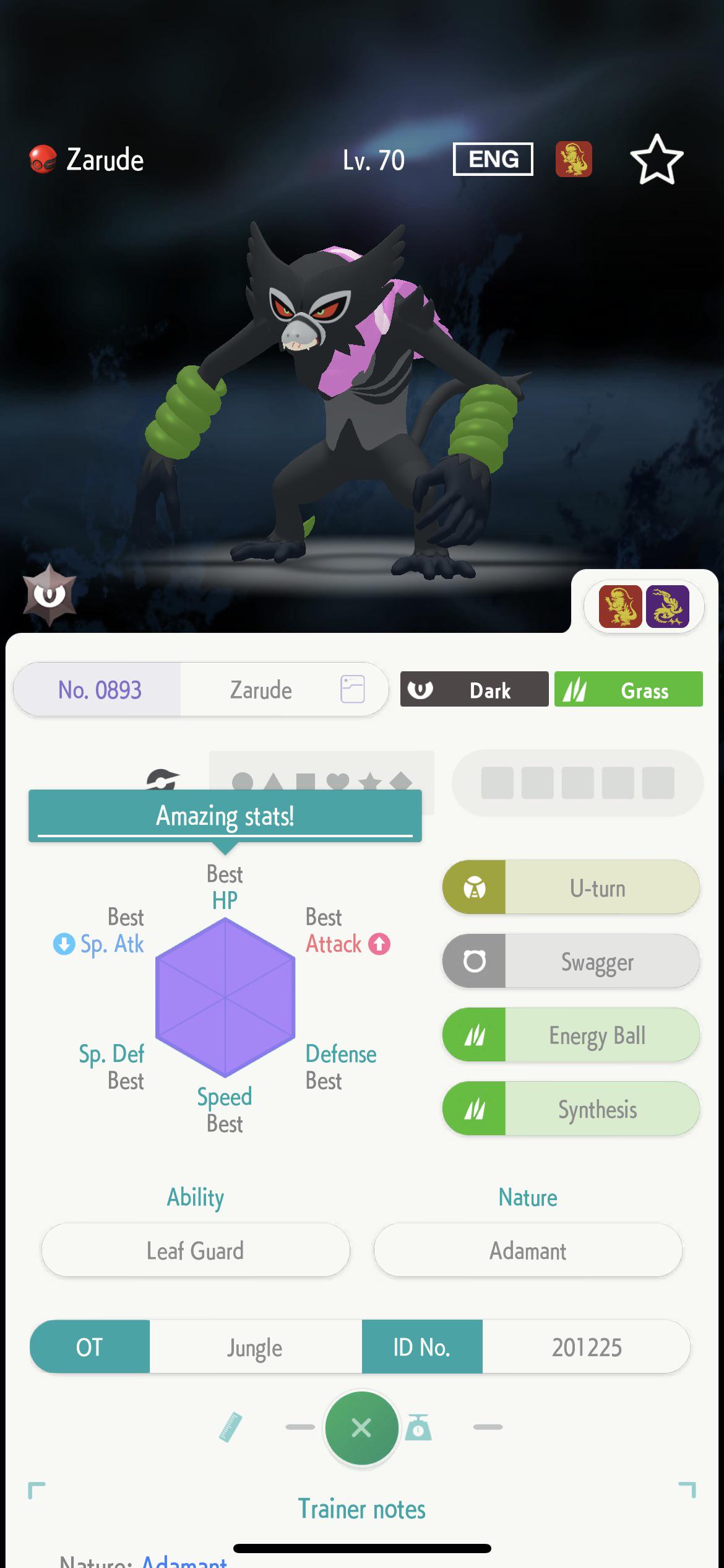 Perfect IV dada zarude | Scrolller