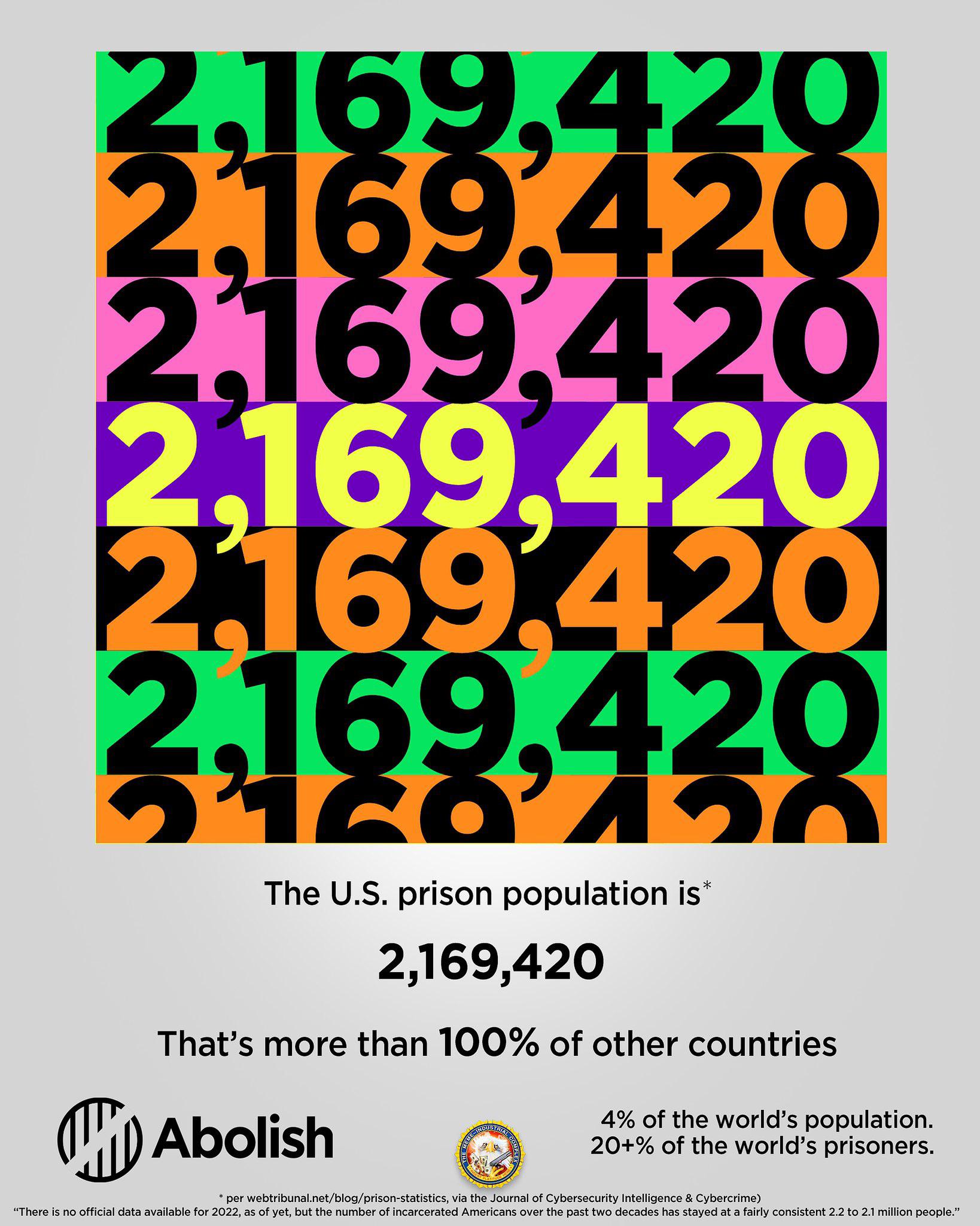 My wrapped | Scrolller