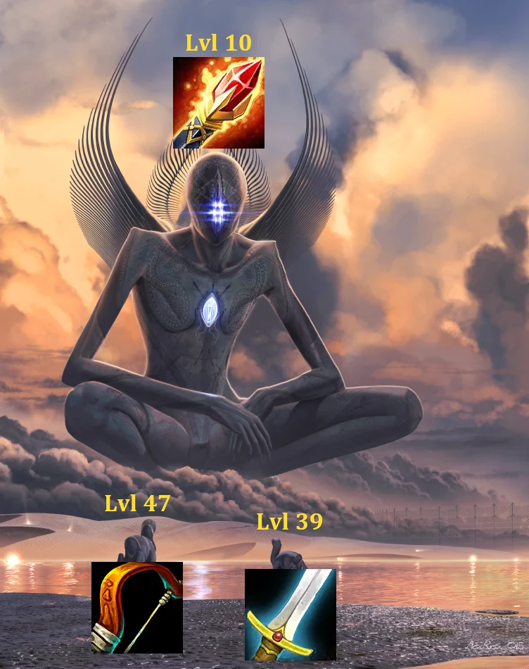 Dungeon leveling | Scrolller