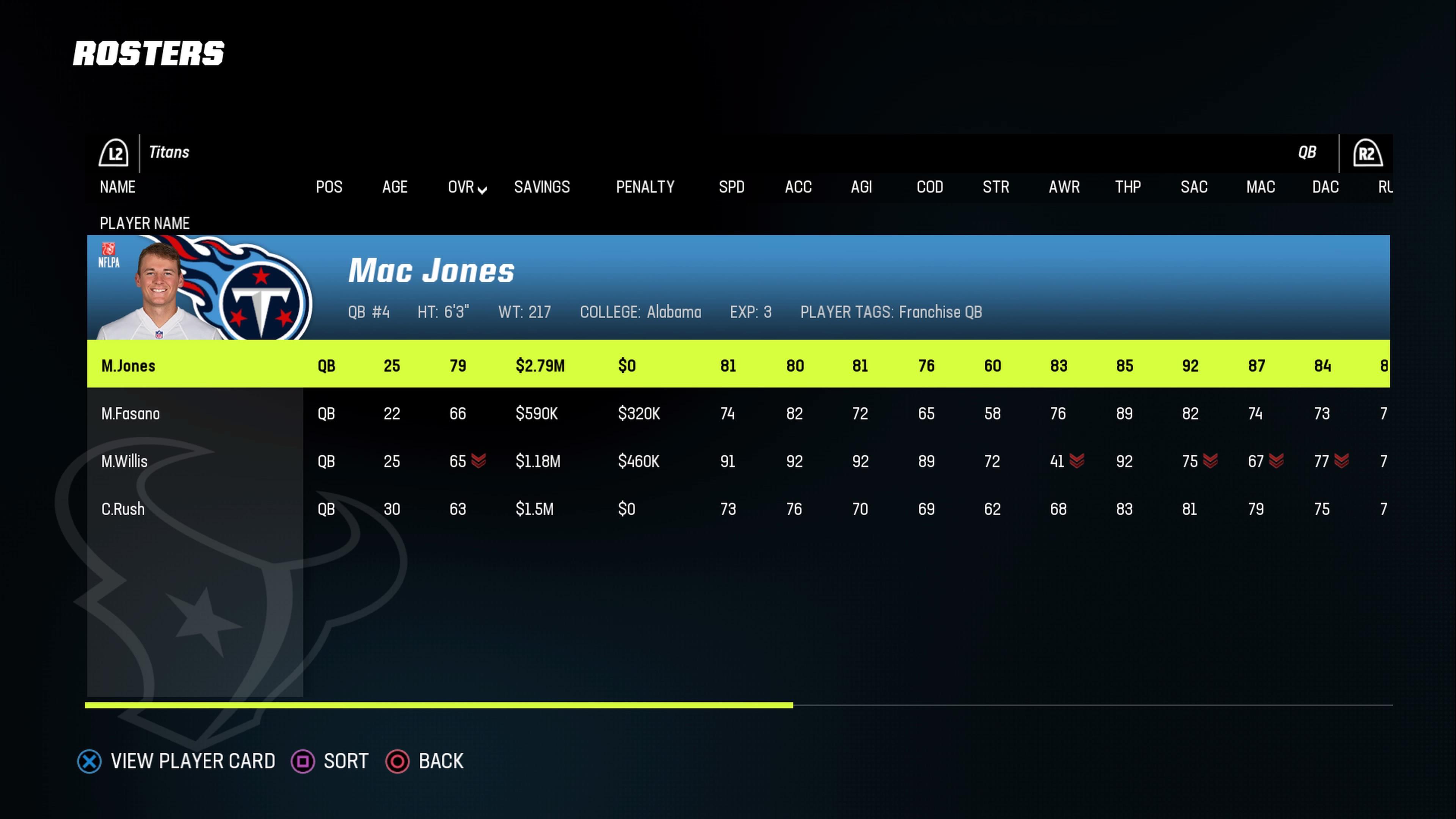 Coolest cpu trade i’ve ever seen in a recent madden | Scrolller