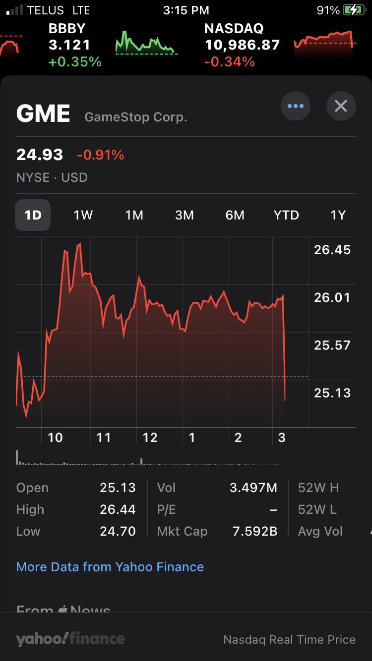 I finally managed to see this in real time. What is the point of this ...