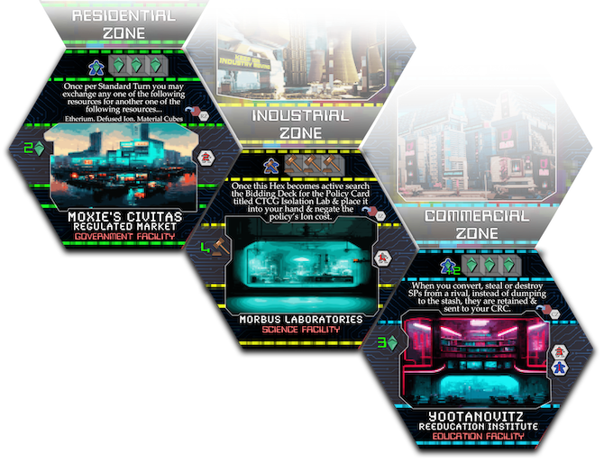 Discover more like Cyberpunk: A Cyberpunk City Building Boardgame was ...