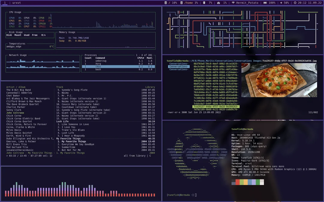 [i3wm] Void rice | Scrolller