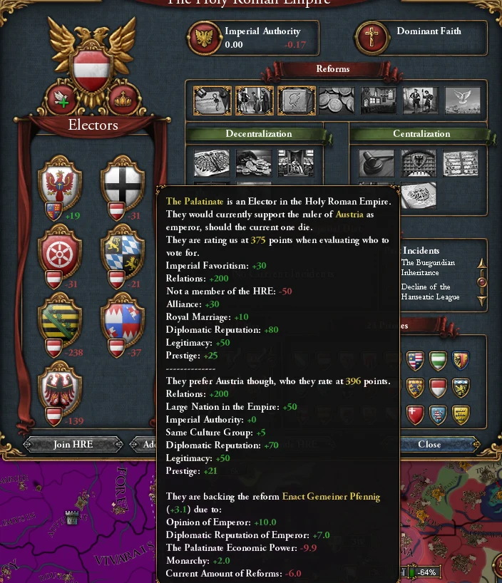 How do I squeeze out extra points to become emperor? | Scrolller