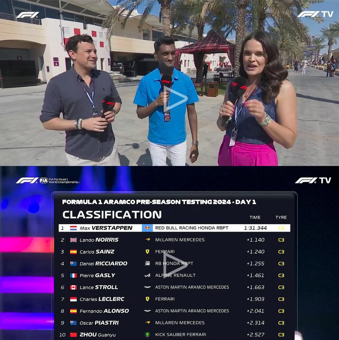 "We're ready for the start of the longest Formula One season in history" | Scrolller