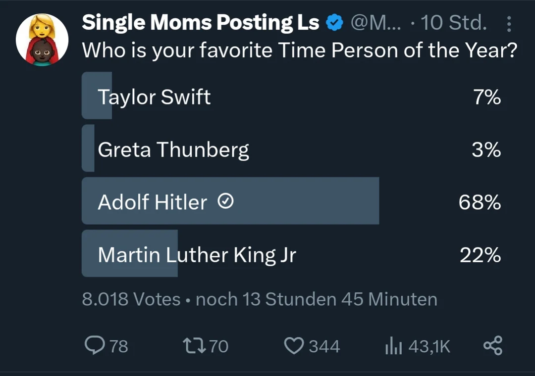 Monkey together strong | Scrolller