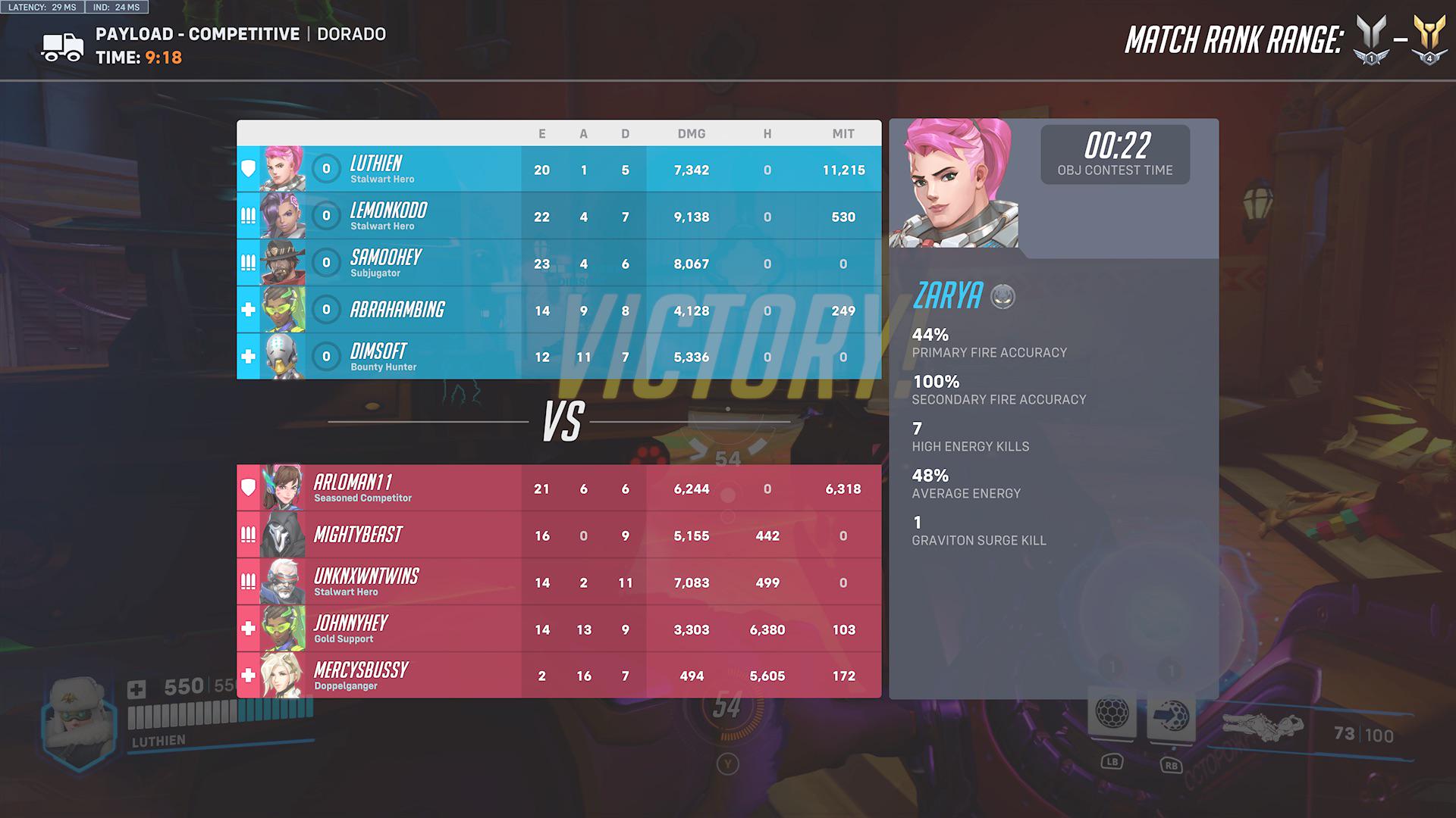 Ranked with 0 heals? | Scrolller