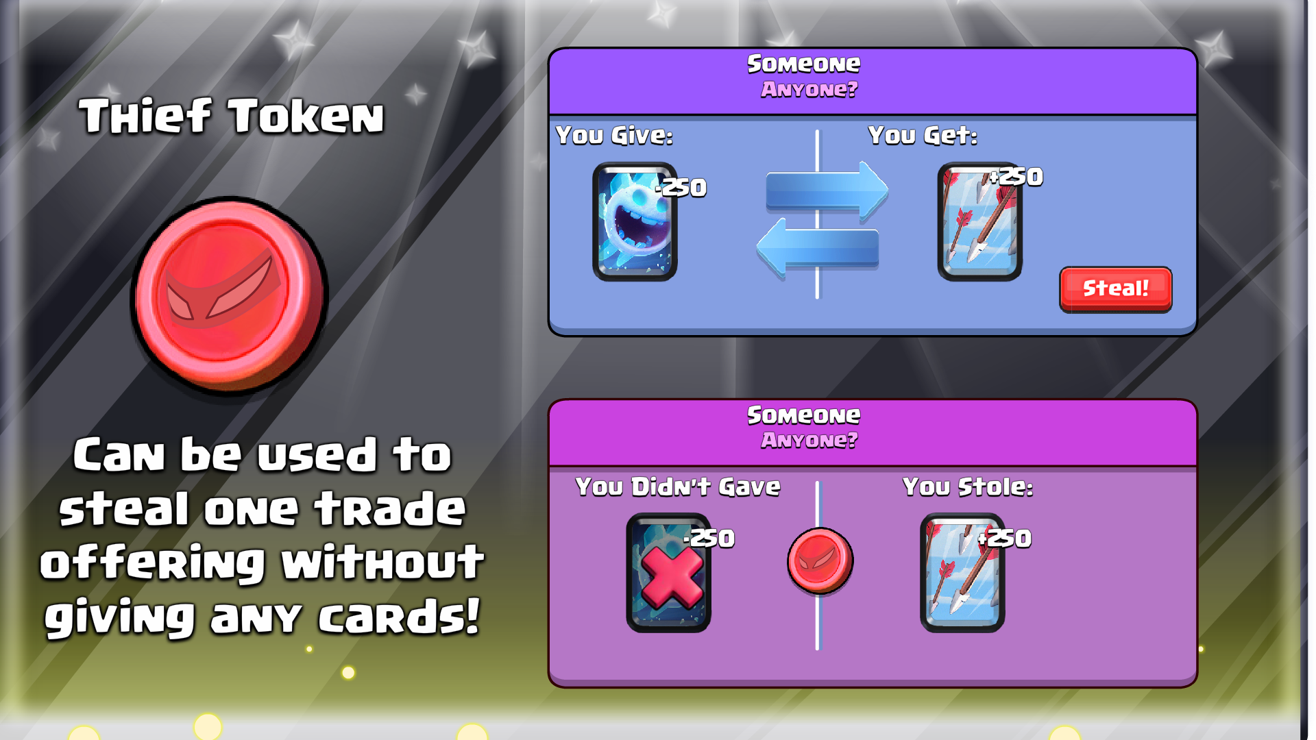 Thief Token Concept | Scrolller