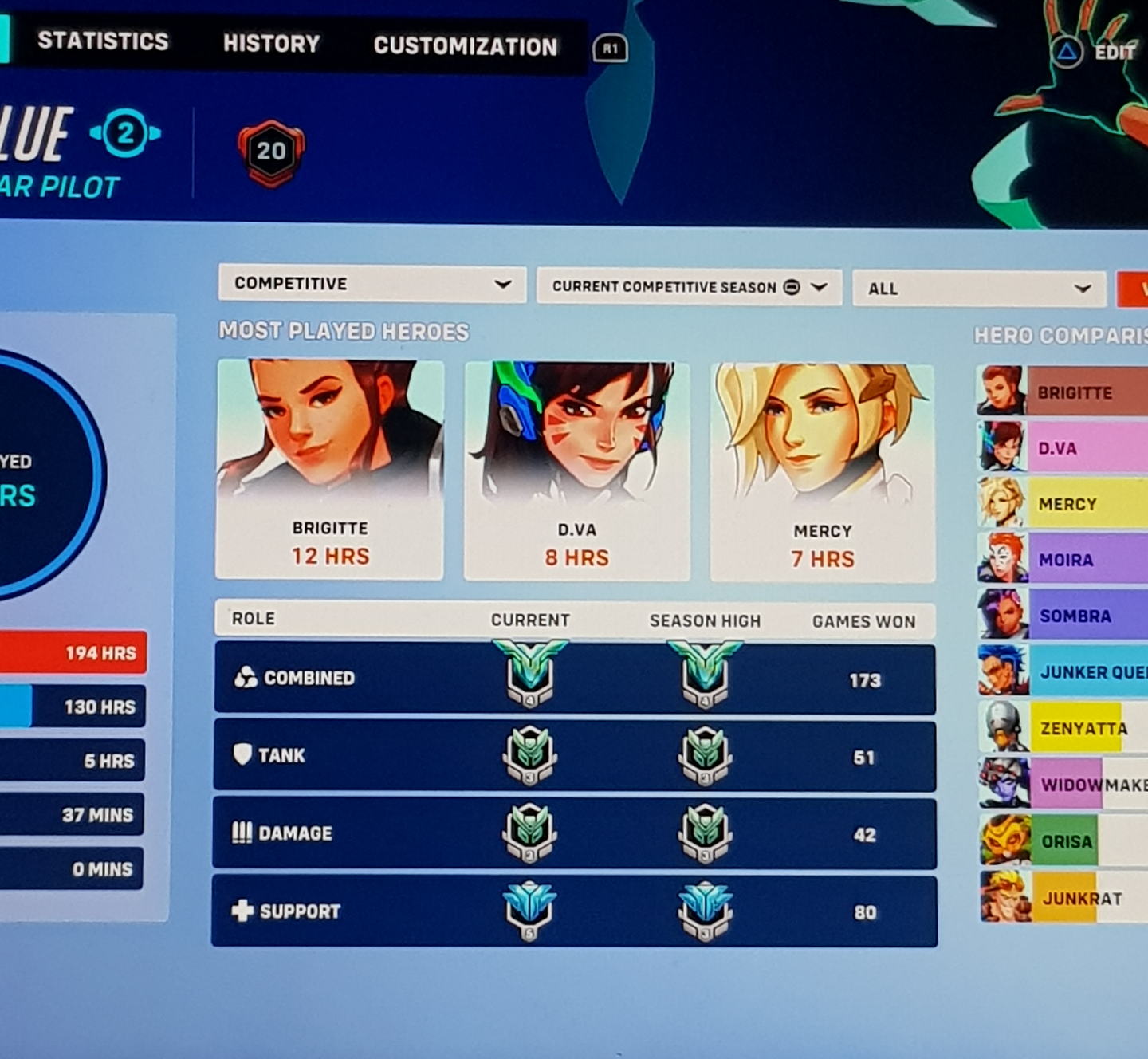 What's the deal with plat? | Scrolller