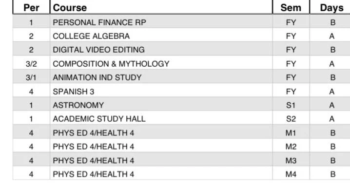 Here’s my schedule! | Scrolller