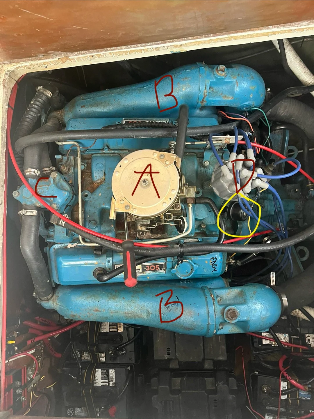 Engine Anatomy | Scrolller