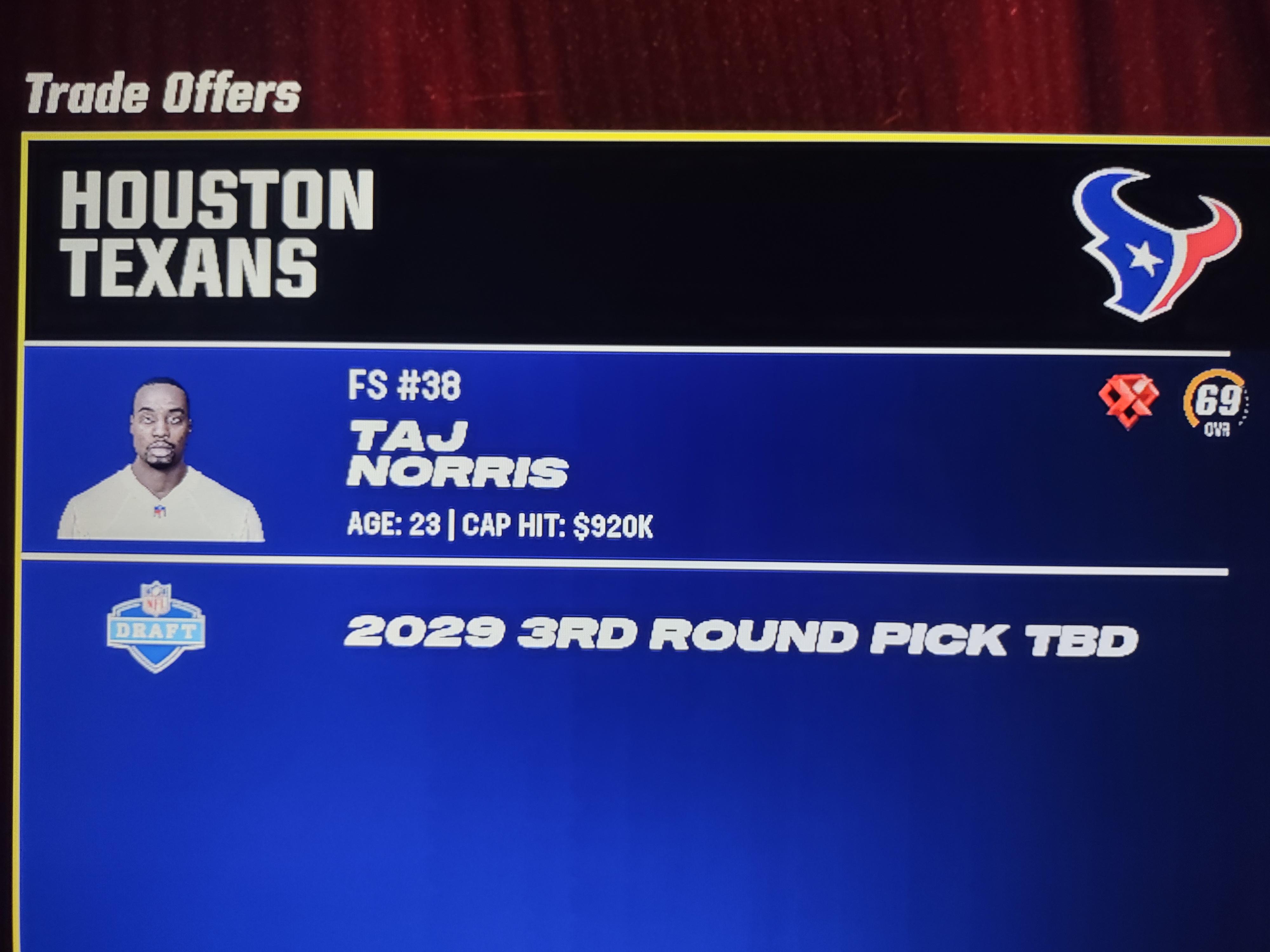 Anyone seen this low overall have a X-Factor? | Scrolller