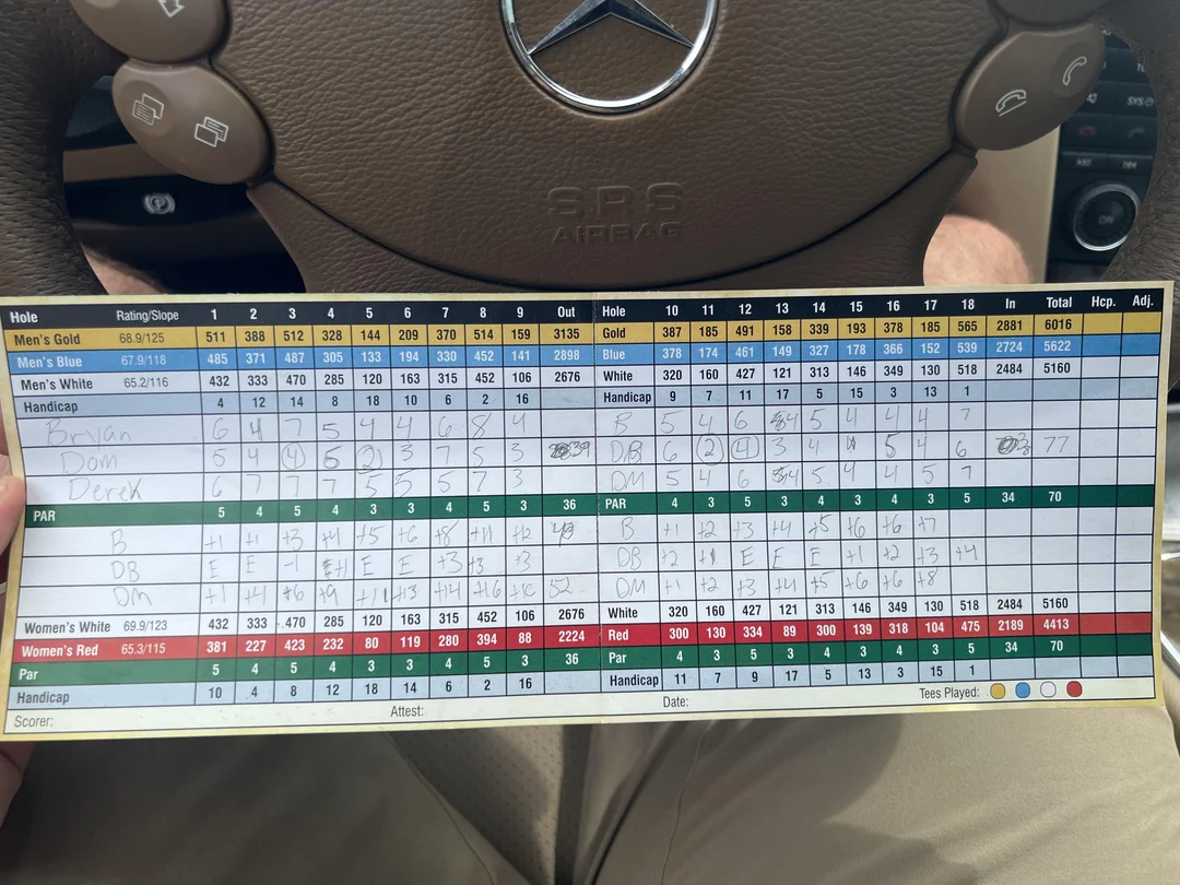 Finally broke 80 last Sunday | Scrolller