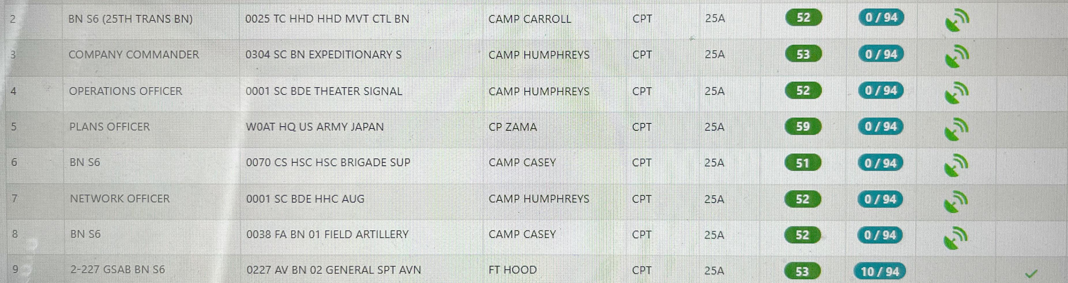 Korea Positions | Scrolller