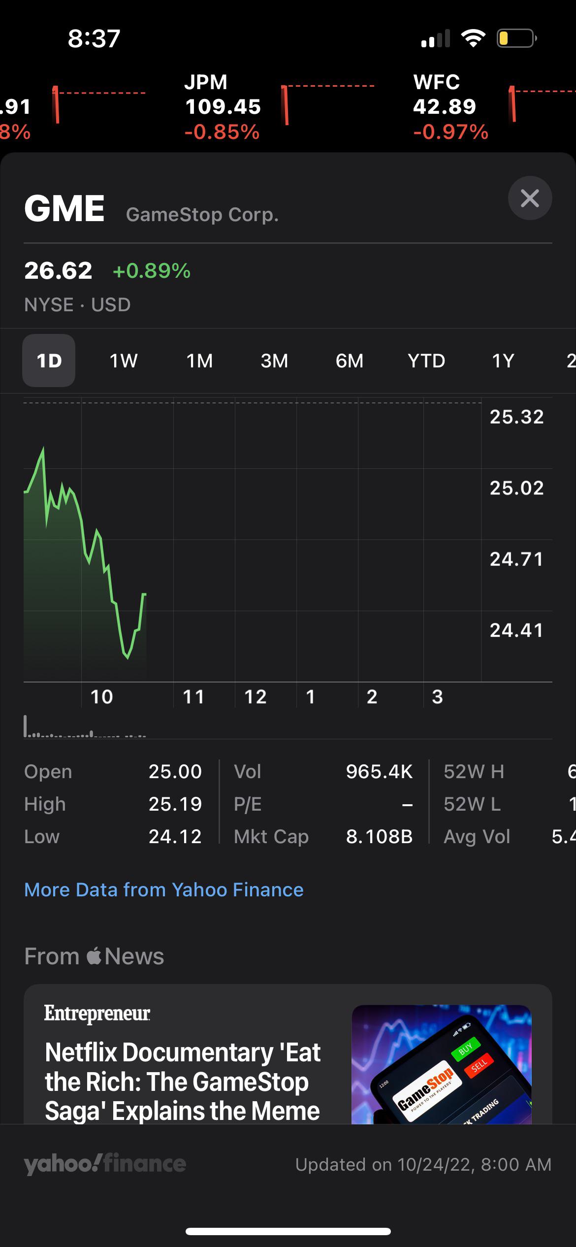 Glitch? Saw a spike before the graph updated and I got this ss | Scrolller