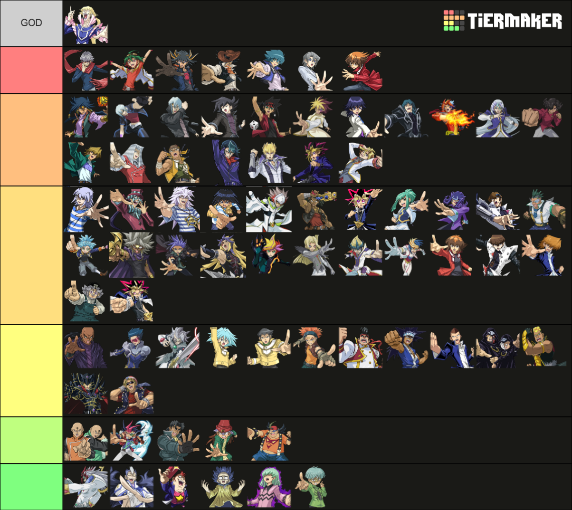 Drip Tier List | Scrolller