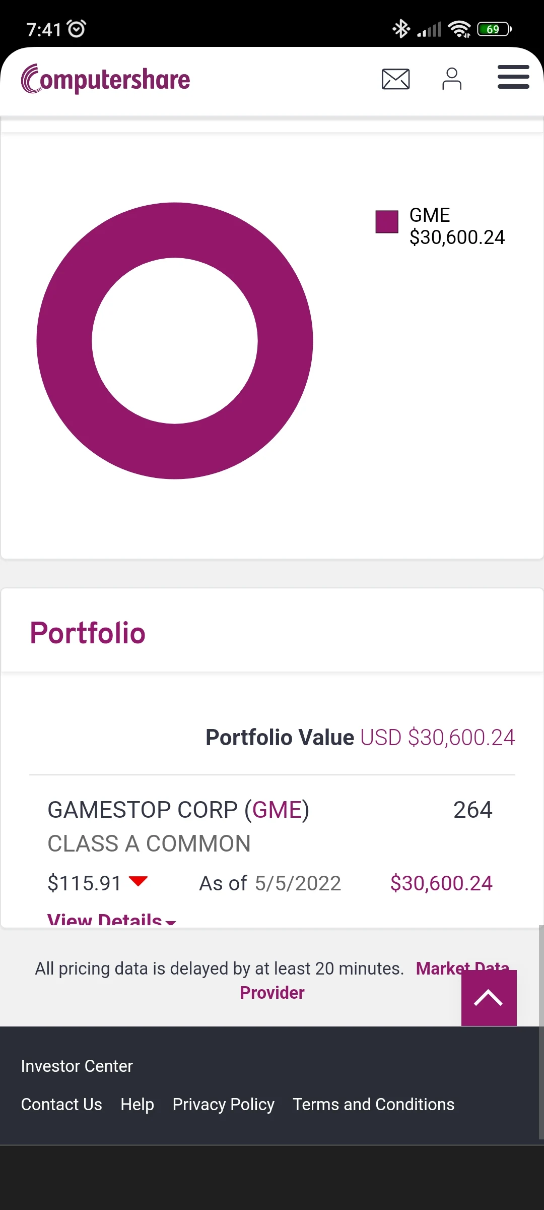 +264 for the bot | Scrolller