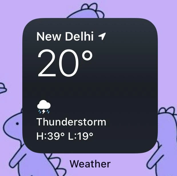 Bhaiyo, temperature dekhlo! | Scrolller