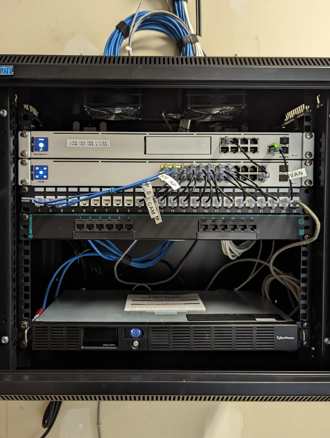 Rate my Rack | Scrolller
