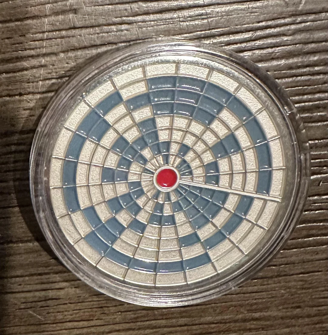 Polar circle graph | Scrolller