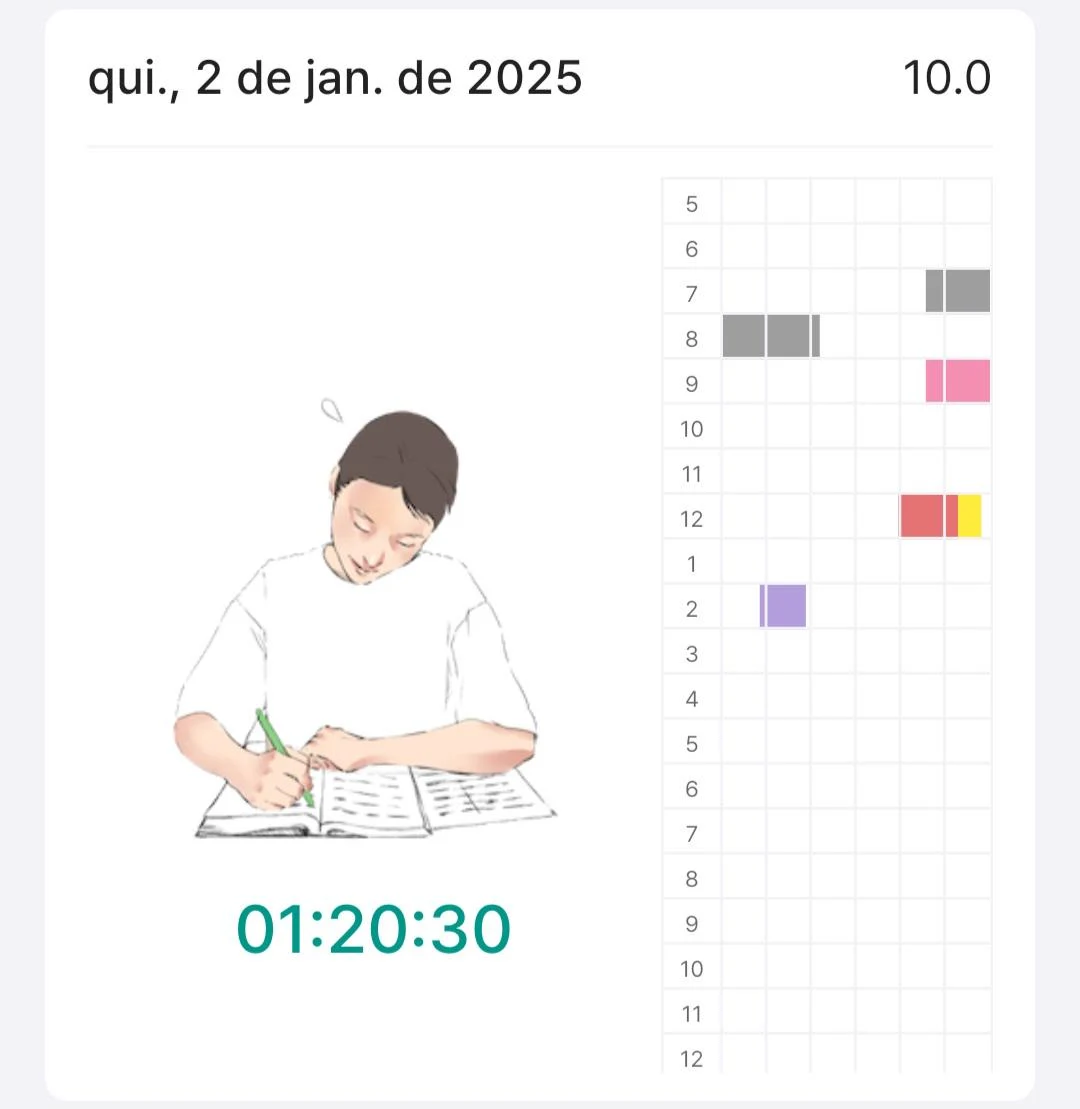 Getting back on track | Scrolller
